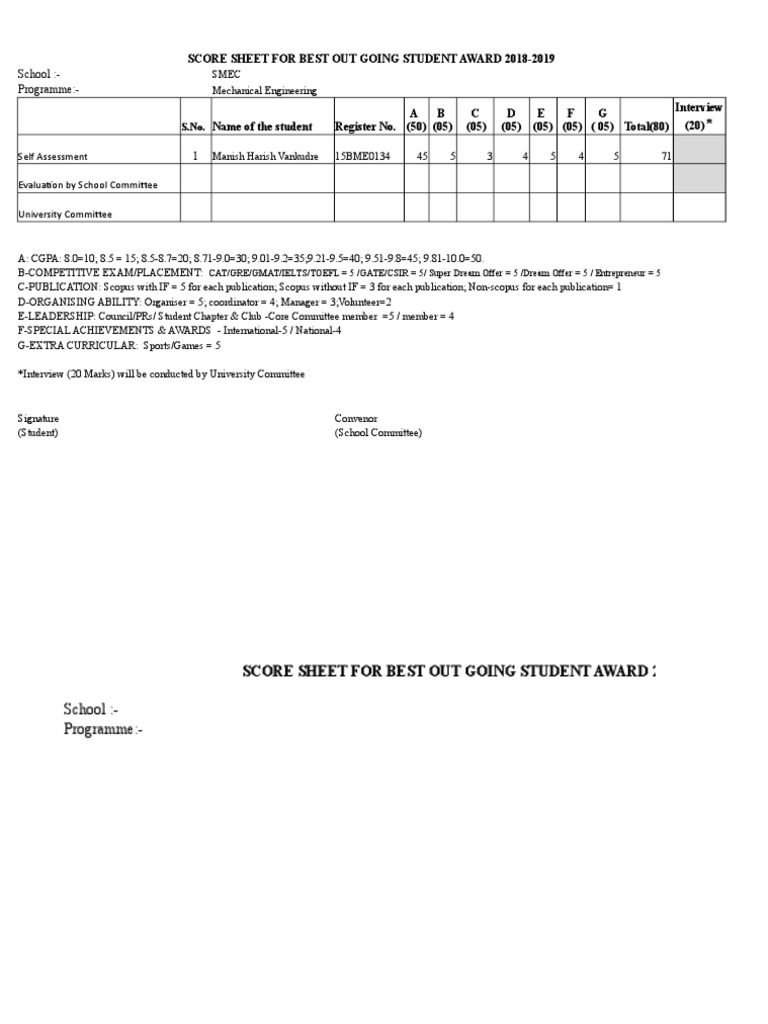 Score Sheet For Best Out Going Student Award 2018-2019: School ...
