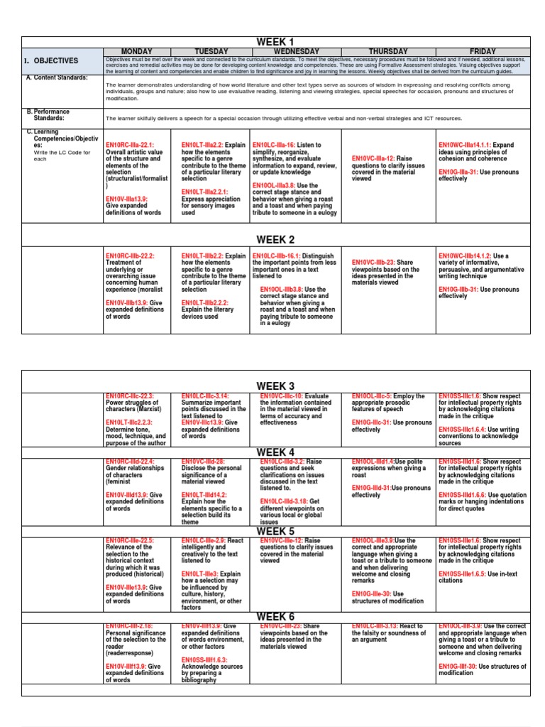 English 10 3rd and 4th | PDF | Learning | Curriculum