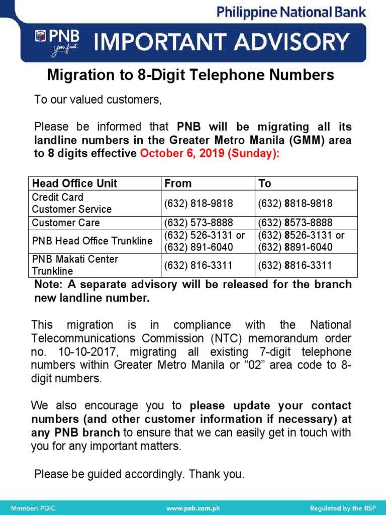 Customers FAQs Migration To 8-Digit Telephone Numbers | PDF