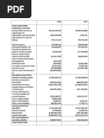 Bpi Bank Statement | PDF | Debit Card | Banks