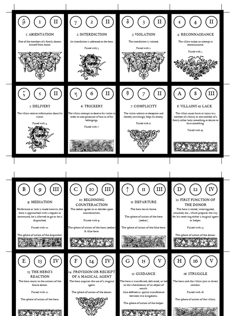 Propp Cards | PDF | Violence