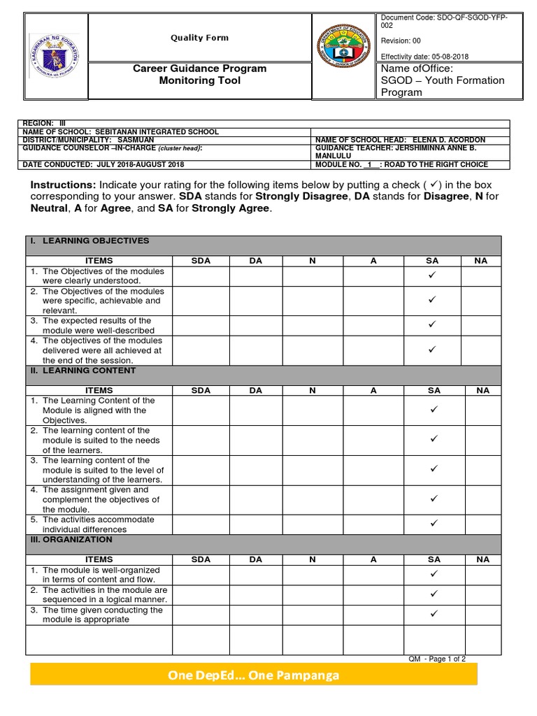 Career Guidance Program Monitoring Tool: Name Ofoffice: Sgod - Youth ...