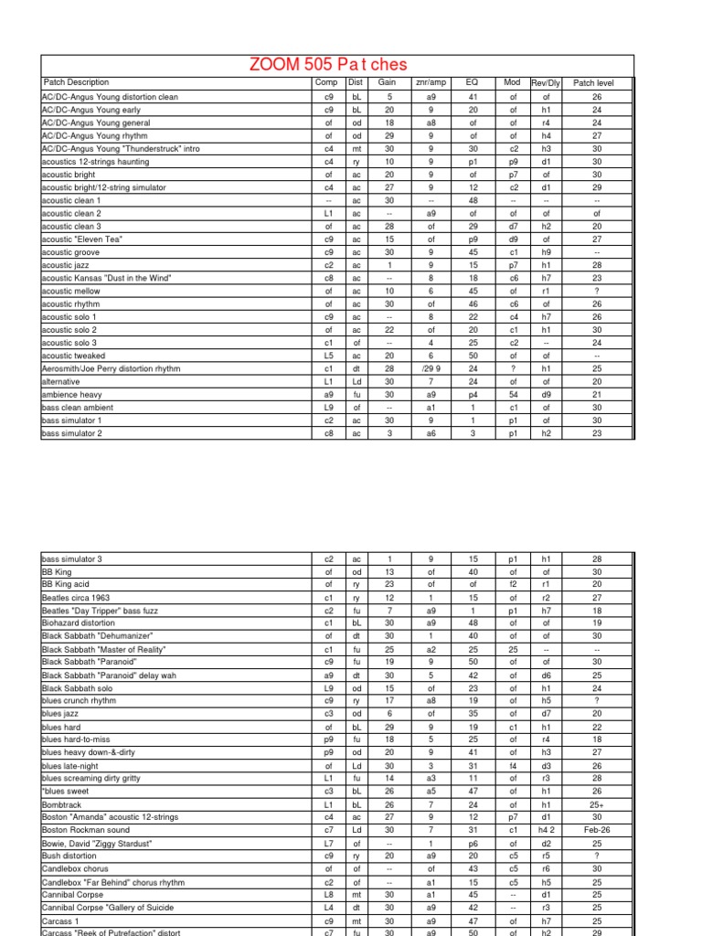 Zoom 505 Patchlist | PDF | Rock Music | Entertainment (General)