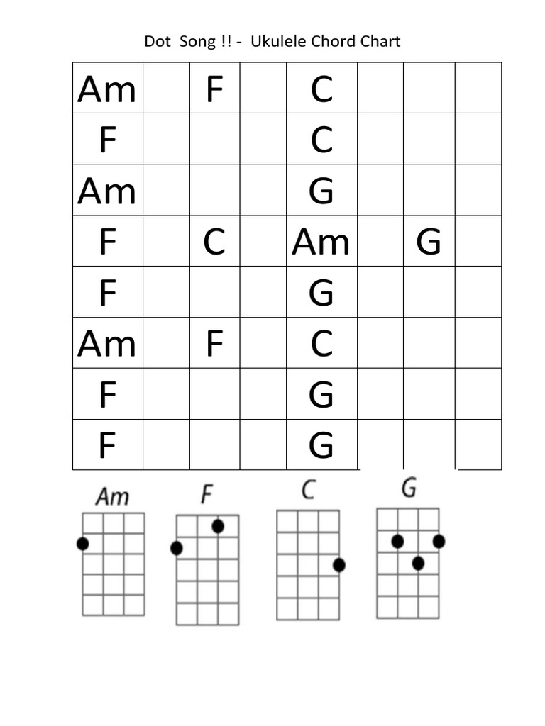 Dot Song-ukulele Chart