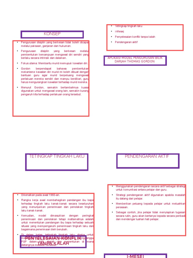 Model Thomas Gordon | PDF | Pengembangan Diri