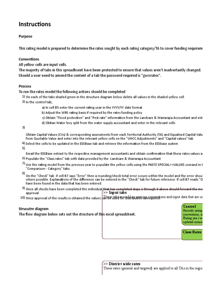 GWRC Rates 2019 20 Rates Proposed Spreadsheet | PDF | Computing | Business