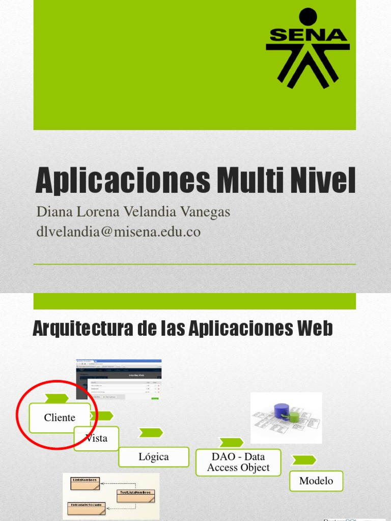 Clase 3. Capa Presentación PrimeFaces | PDF | Páginas del servidor Java | Aplicación web