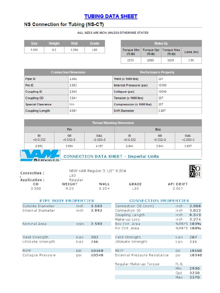 Tubing Data | PDF
