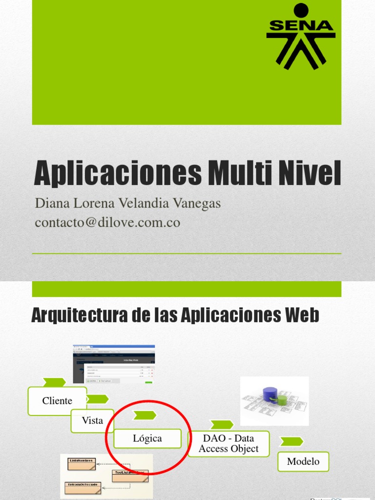 Clase 2. Capa Lógica y Vista | PDF | Java (lenguaje de programación ...