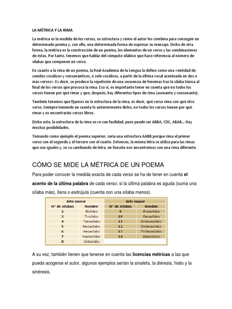 Métrica y Rima en Poesía: Guía Esencial | PDF