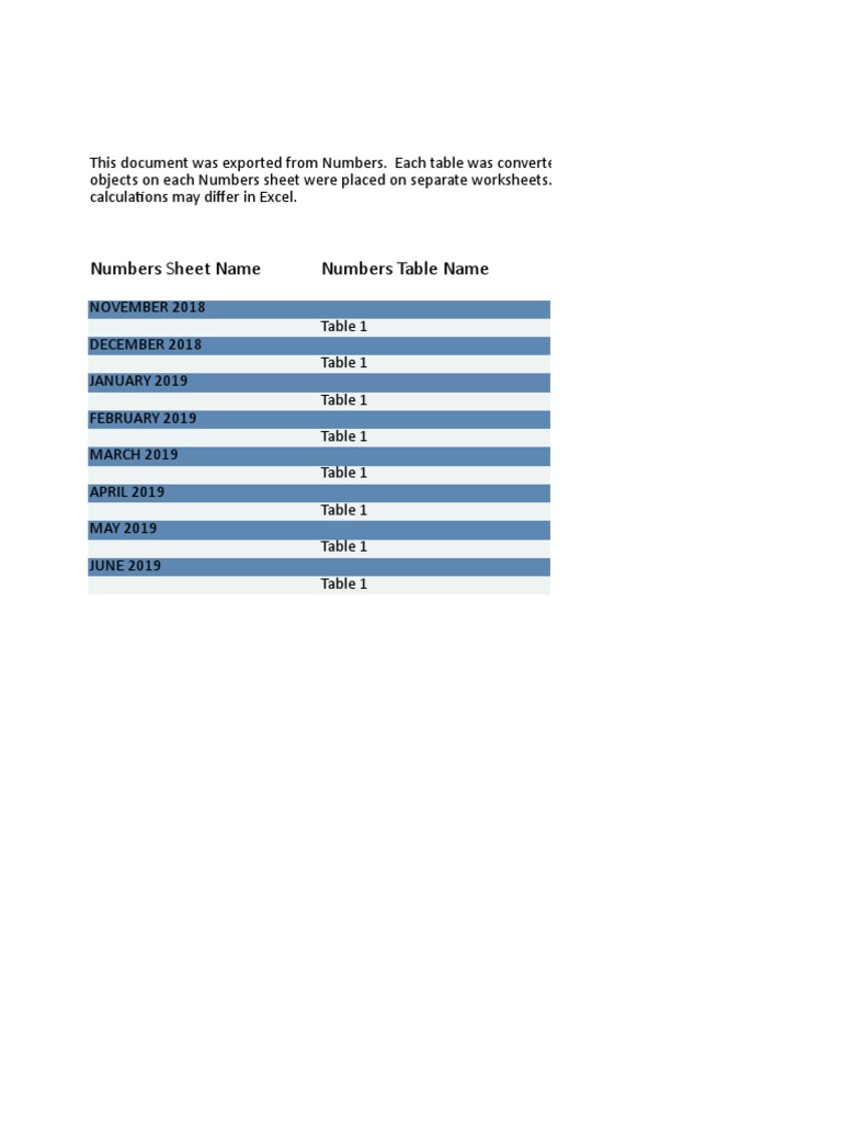 BIR-CASH-RECEIPTS-JOURNAL Excel | PDF | Office Suites For Windows ...
