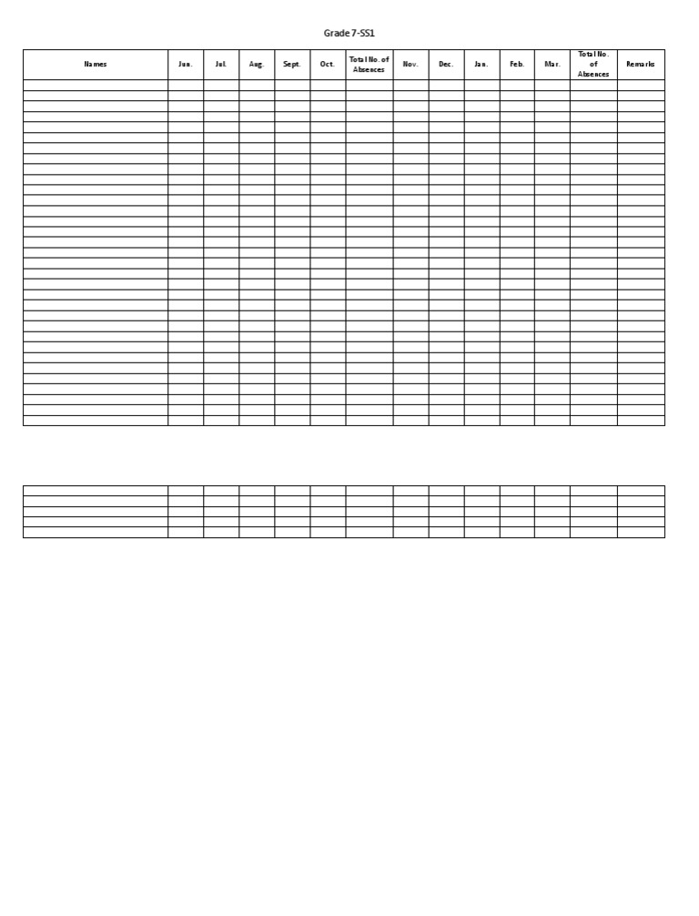 Grade 7 Absenteeism Record | PDF