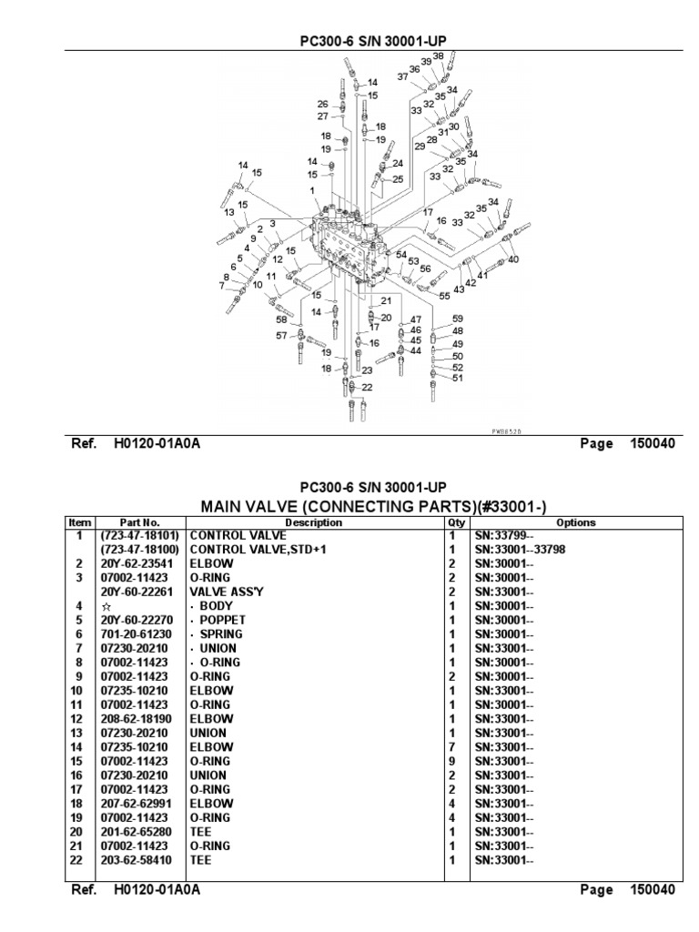 Sumitomo SH200-3 | PDF | Propulsion | Rotating Machines
