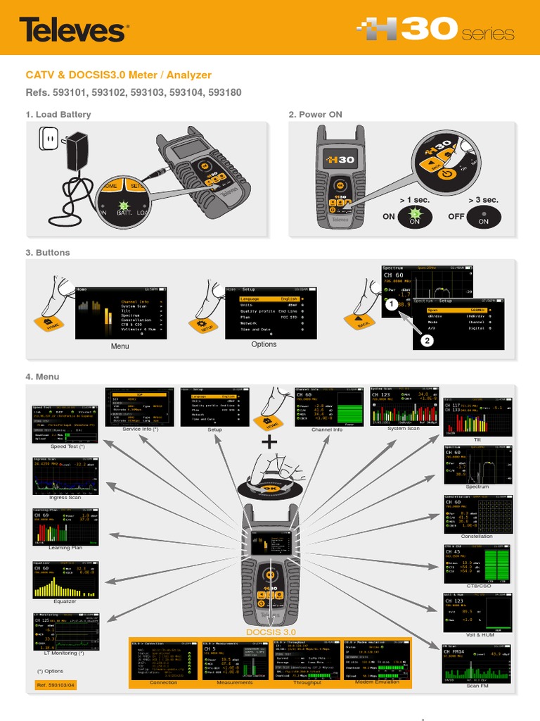 CATV & DOCSIS3.0 Meter / Analyzer: Refs. 593101, 593102, 593103, 593104, 593180 | PDF | Computer ...