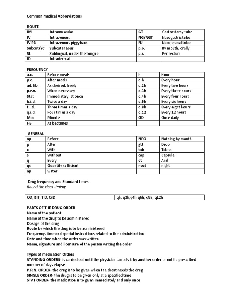 Abbreviation Pharma | PDF | Pharmacy | Drugs