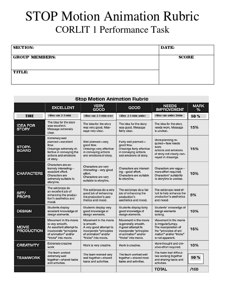 Stop Animation Rubric | PDF