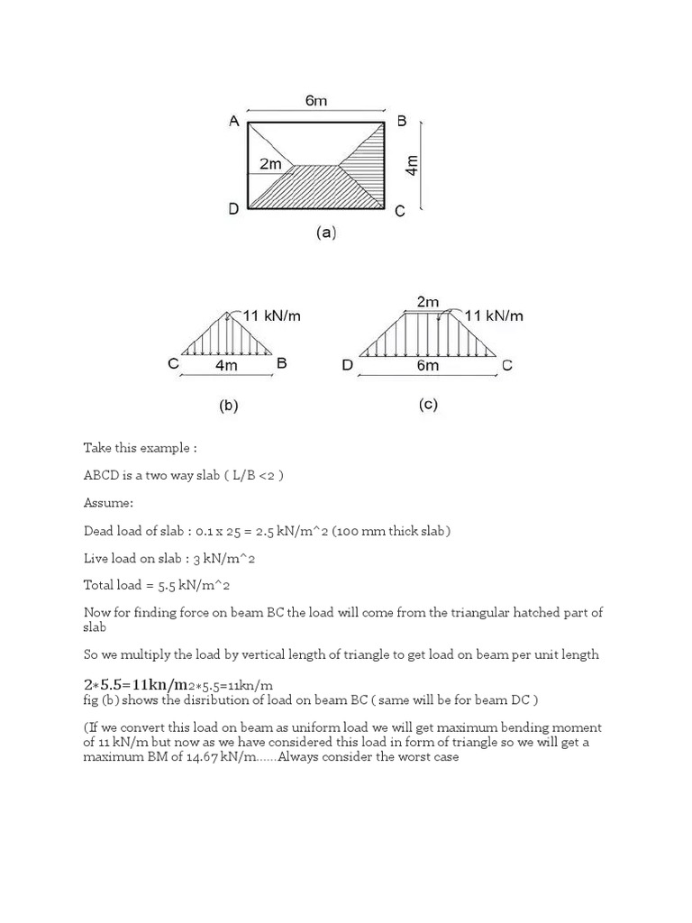 Load Distribution | Triangle | Euclidean Geometry