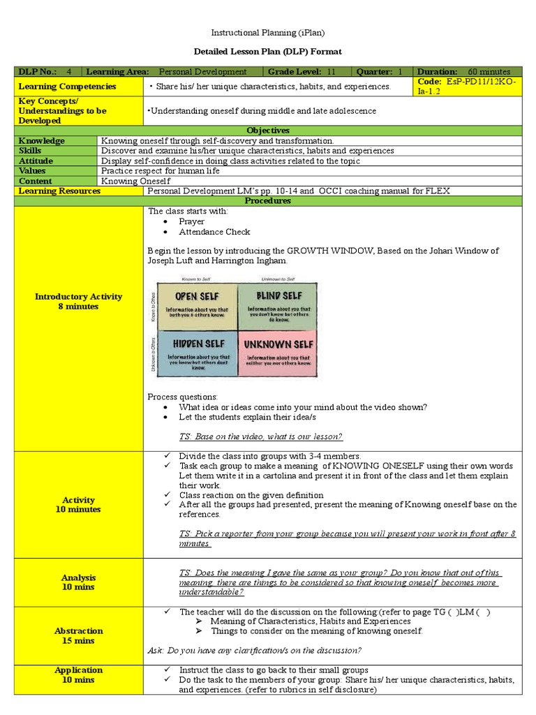 Understanding Oneself Through Self-Discovery | PDF | Lesson Plan ...