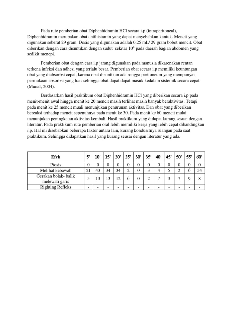 Pemberian Obat Secara Ip | PDF