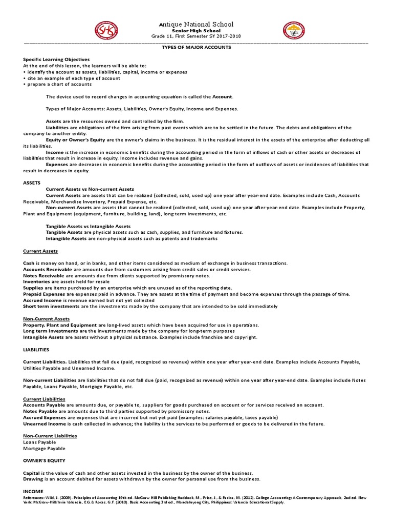 Types of Major Accounts | PDF | Expense | Debits And Credits