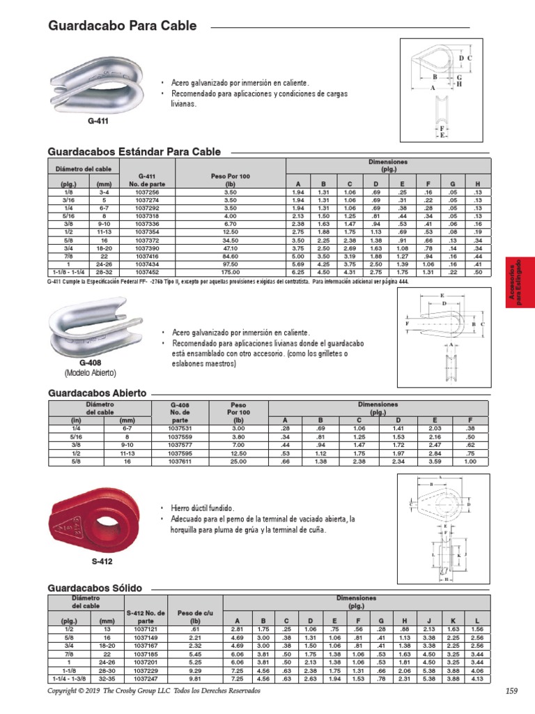 Guardacabo para Cables de Acero | PDF | Rieles | Materiales de construcción