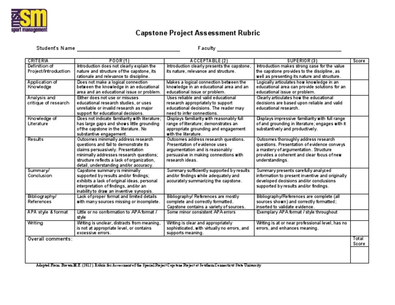 Msu Capstone Project Rubric | PDF | Rubric (Academic) | Argumentation ...