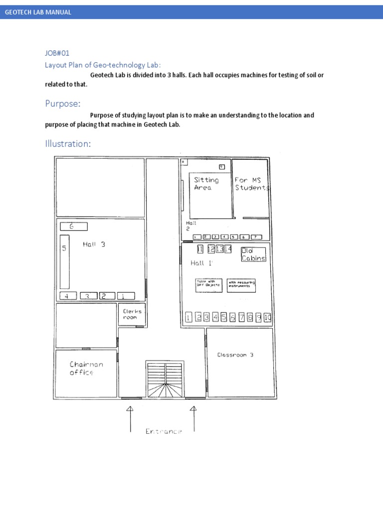Geotech Lab Layout and Manual-1 | PDF | Materials | Physical Sciences