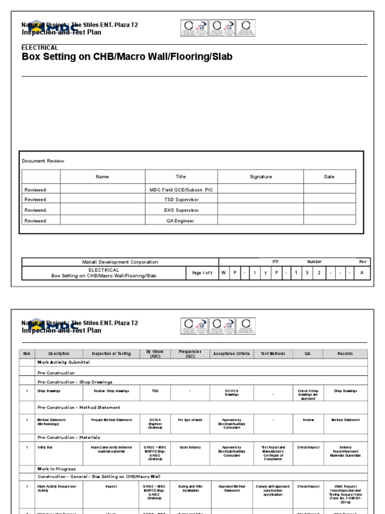 ITP Box Setting On CHB or Macro Wall | PDF | Engineering | Evaluation