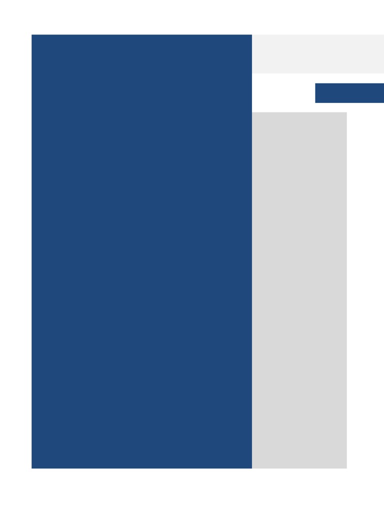 Excel Gyan: Logical Function | PDF | Logic | Areas Of Computer Science