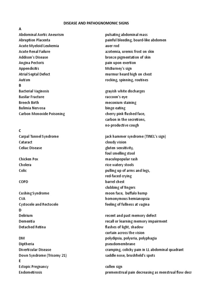Disease and Pathognomonic Signs A | Download Free PDF | Pneumonia ...
