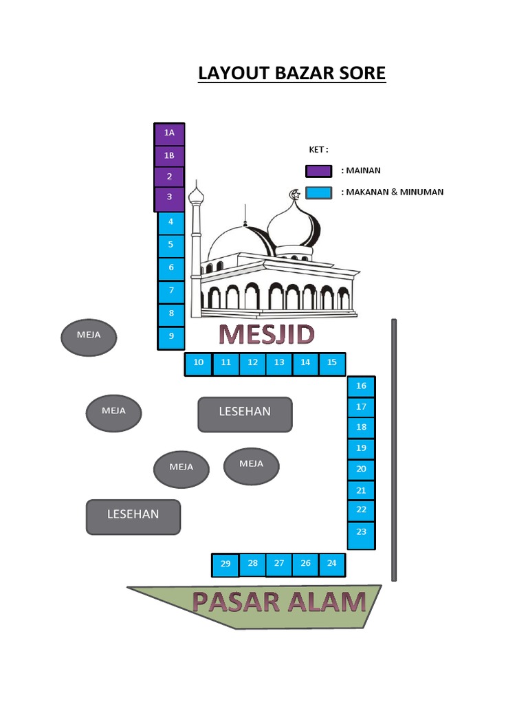 Layout Bazar Sore | PDF