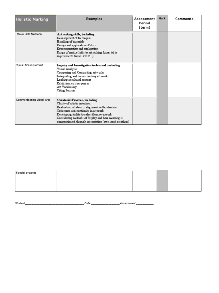 Holistic Marking Rubric IB | PDF