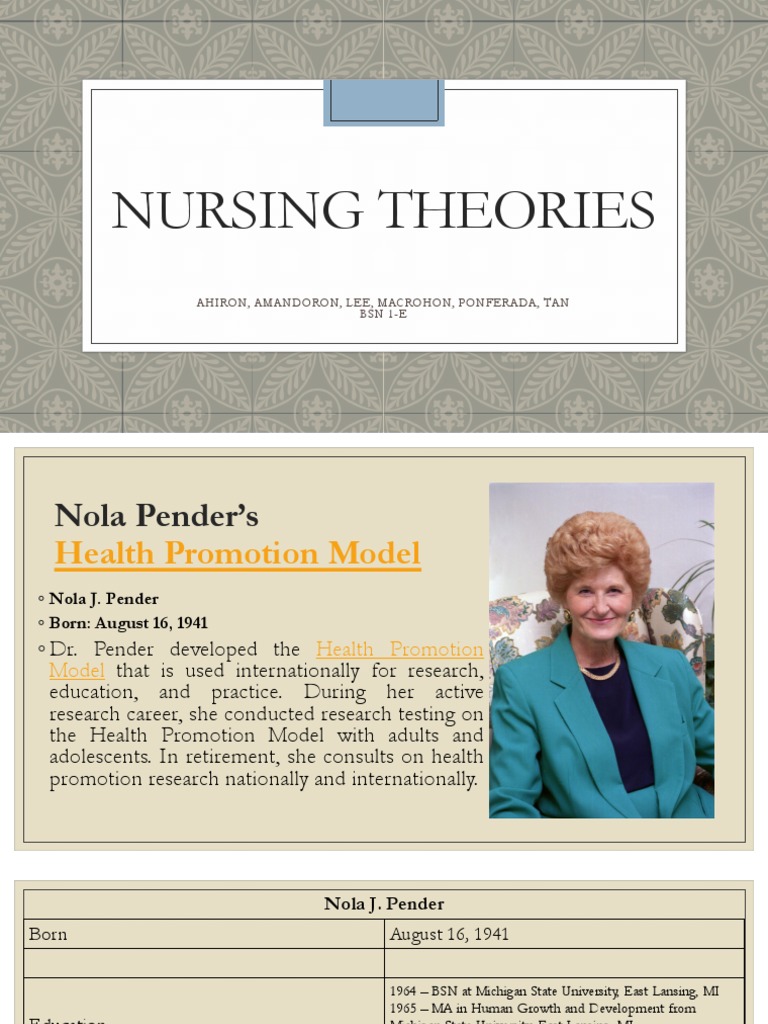 Nola Pender's Health Promotion Model | PDF | Self Efficacy | Behavior