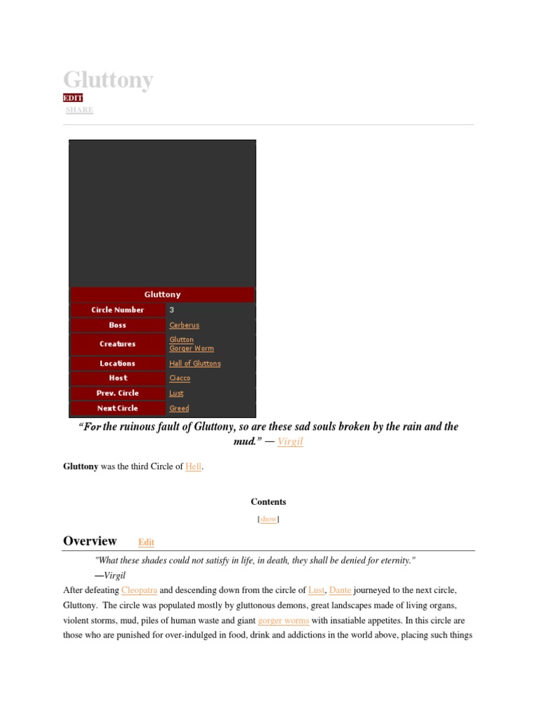 Gluttony | PDF | Seven Deadly Sins | Christianity