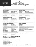 Banquet Function Sheet Template | PDF