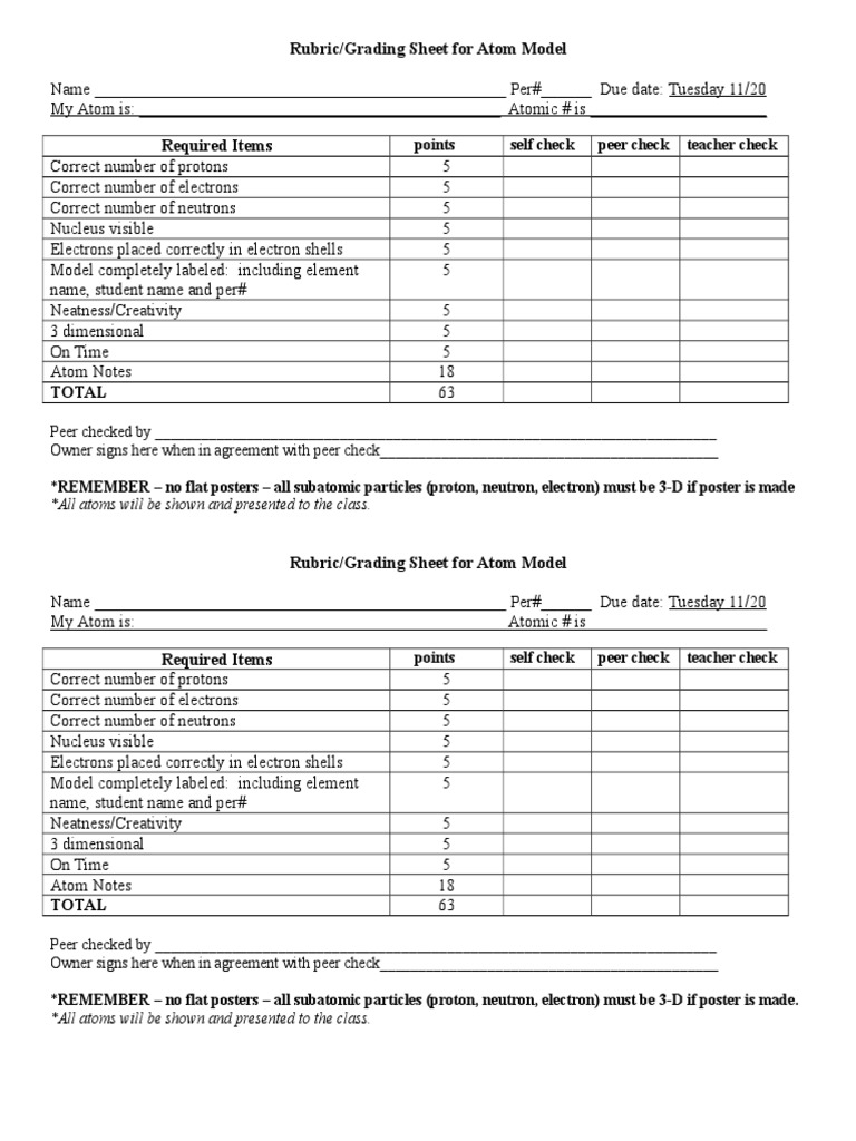Atomic Model Project Grading Rubric | PDF | Atoms | Atomic Nucleus