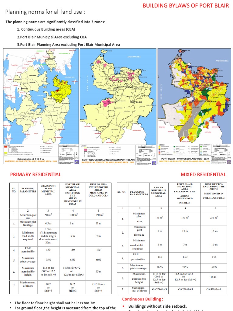 Planning Norms For All Landuse | PDF | Truck | Parking
