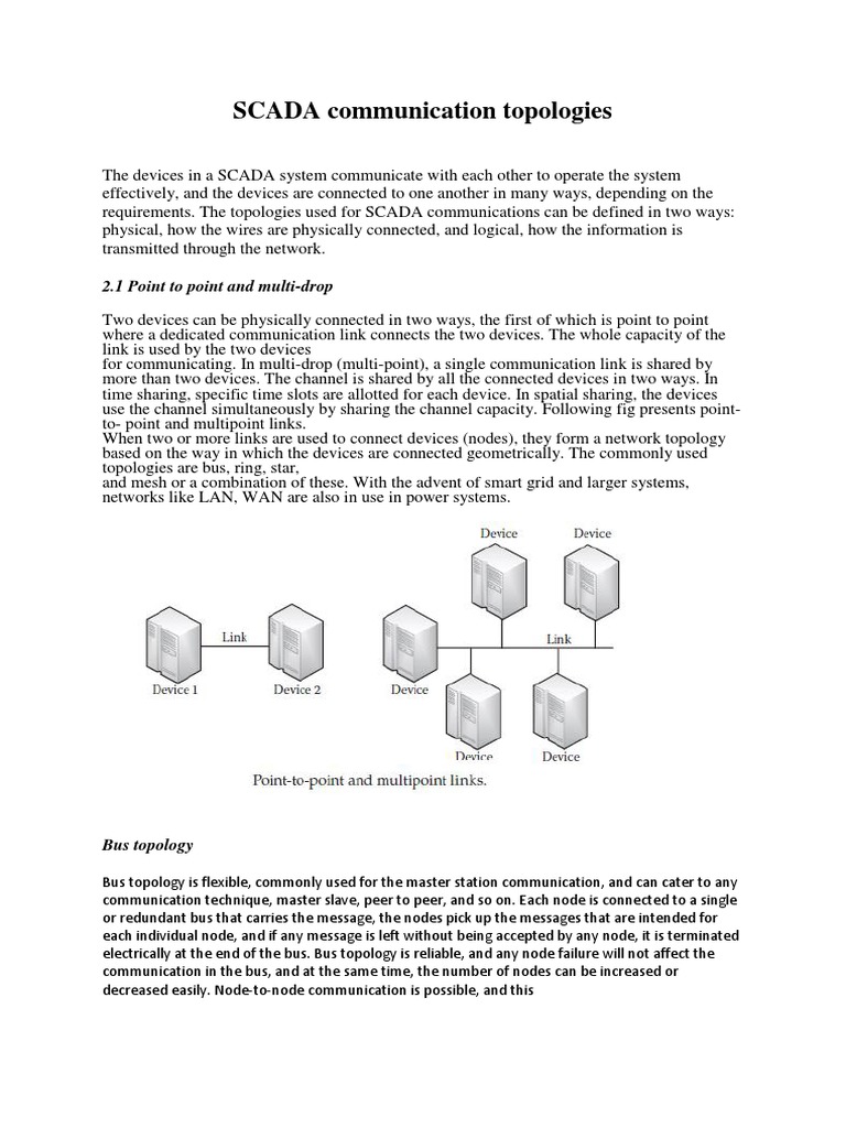 SCADA Communication Topologies: 2.1 Point To Point and Multi-Drop | PDF ...