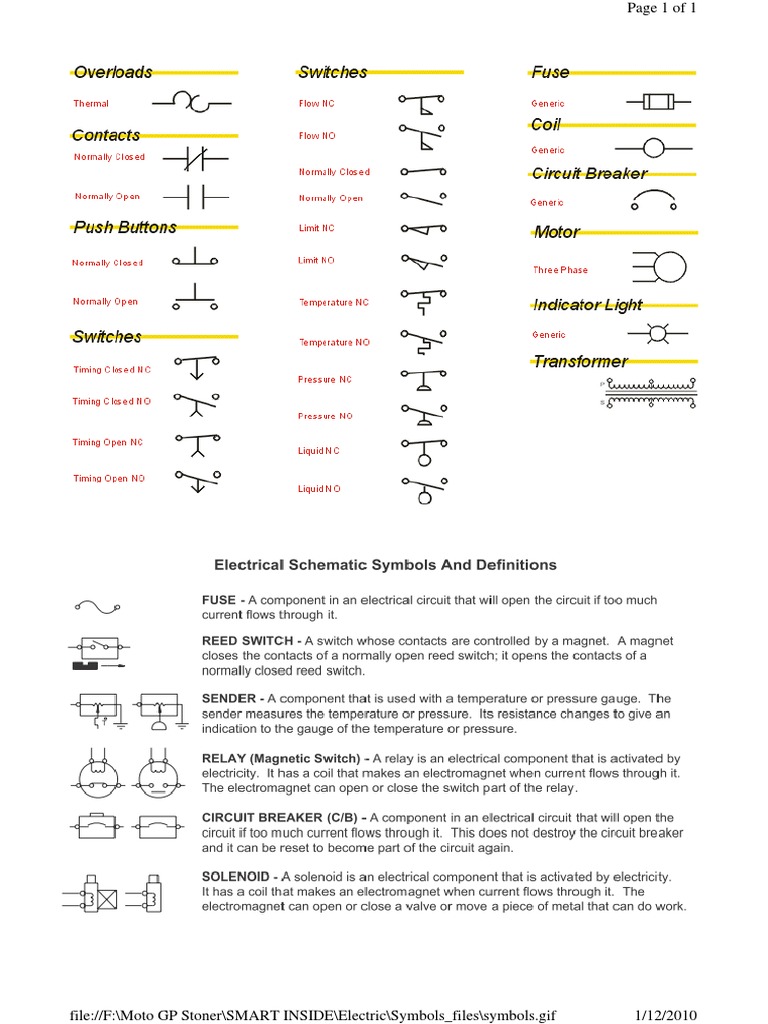 Symbol | PDF | Electric Power | Electrical Components