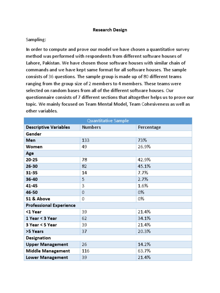 Research Design: Quantitative Sample | PDF