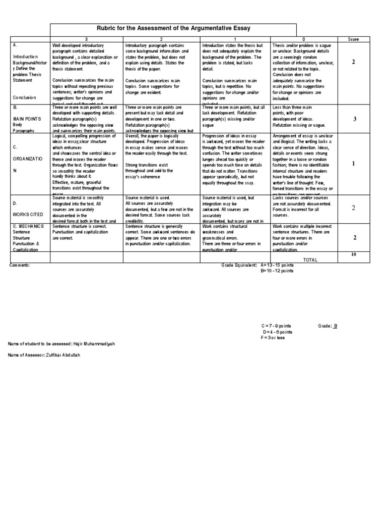 Argumentative Essay Rubric | PDF | Essays | Communication