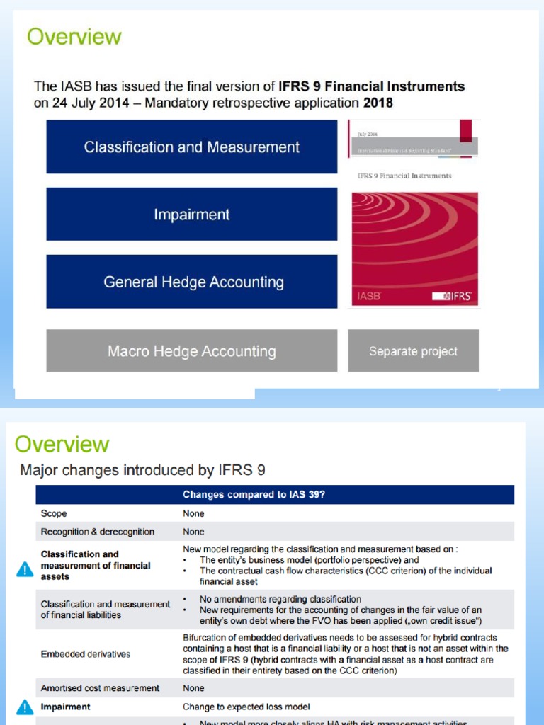 IFRS 9 vs IAS 39: Financial Asset Classification | PDF | Hedge (Finance ...