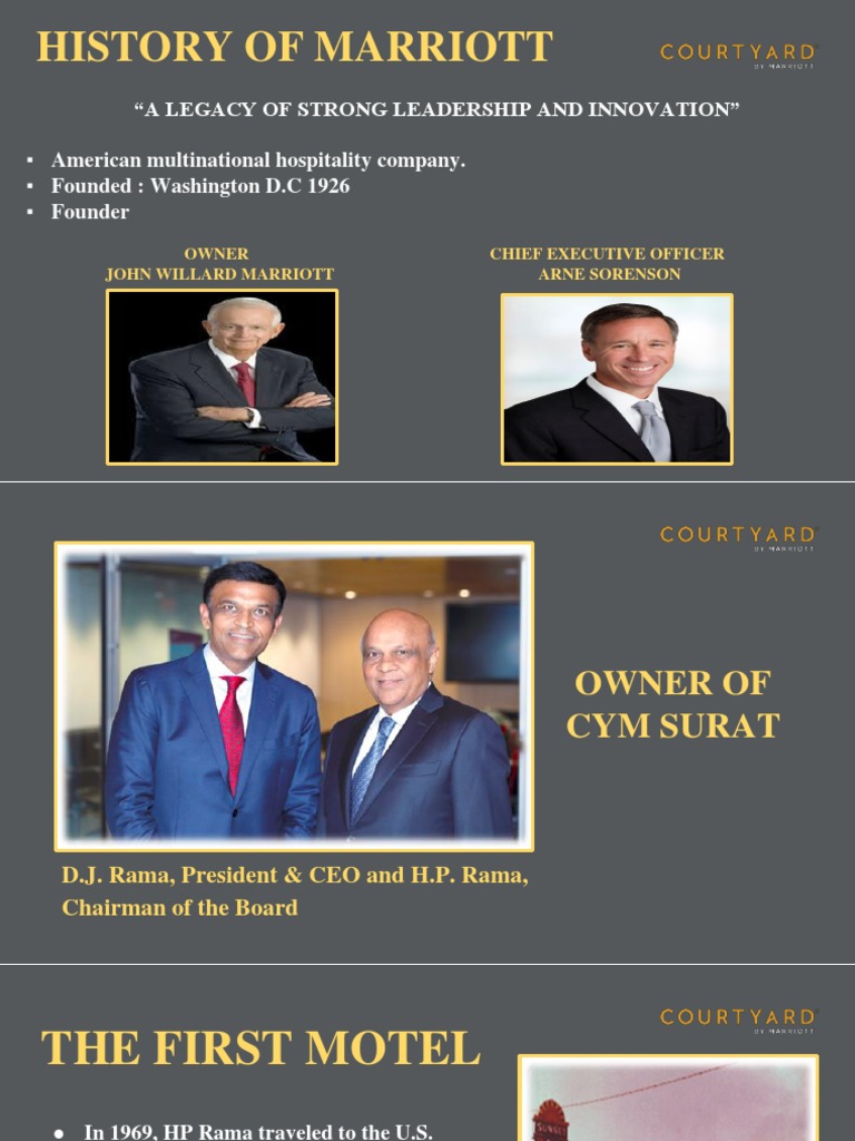 History of Marriott: "A Legacy of Strong Leadership and Innovation ...