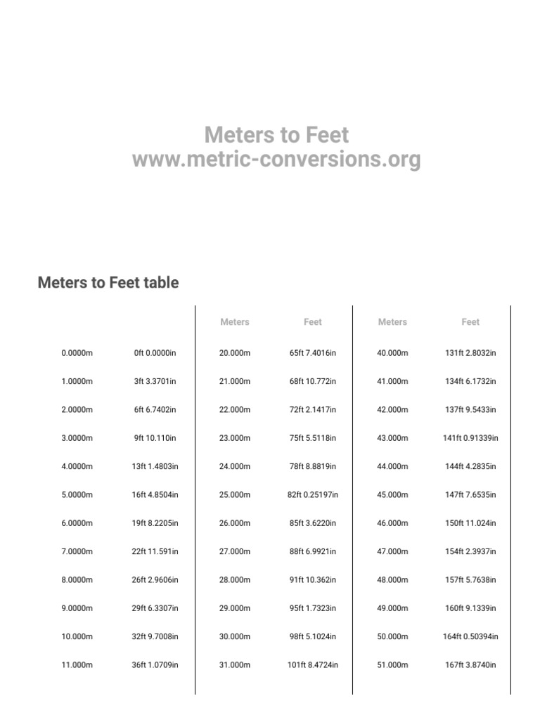 Meter To Feet | PDF