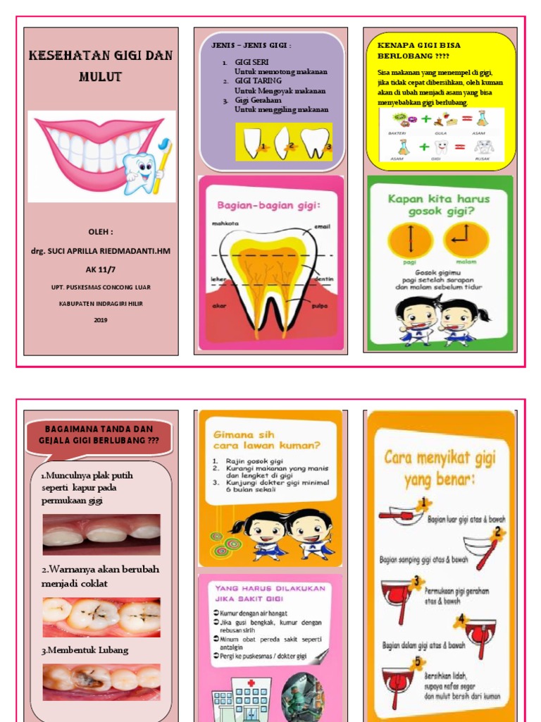 Leaflet Gigi Latsar Ok | PDF