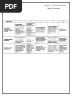 Mga Uri NG Graph-2 | PDF