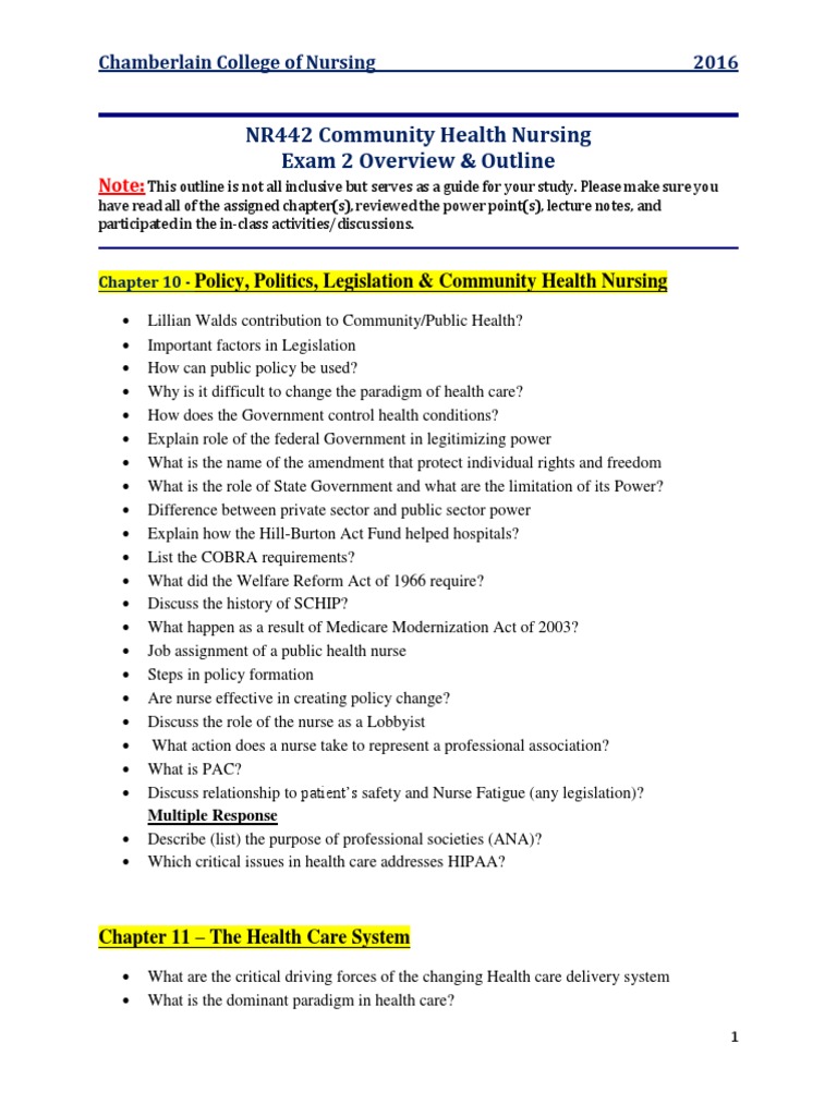 NR442 - Community Health Nursing - Exam 2 Study Guide | PDF | Infection ...