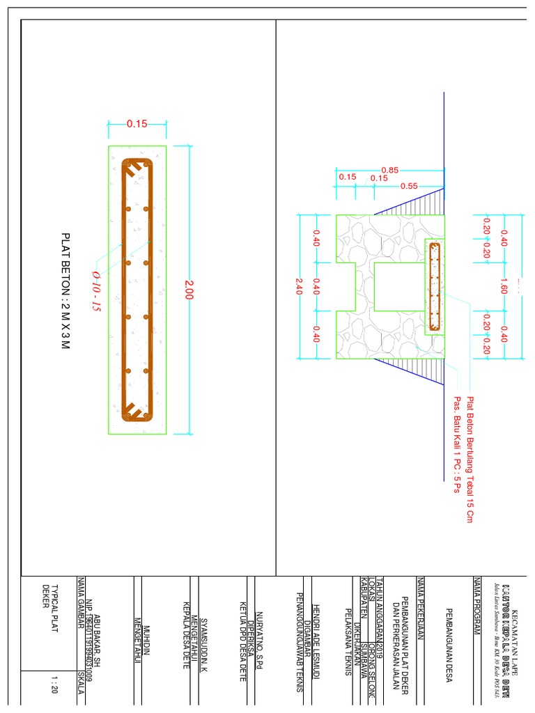 Drainase Jalan Lingkungan MODEL U PLAT DEKER OS | PDF