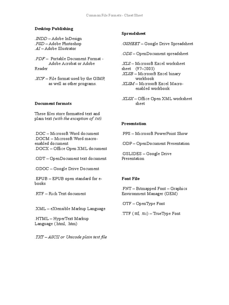 Common File Formats Cheat Sheet Pdf Computer File Formats