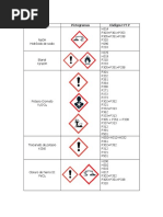 CRETIB CODIGO SIGNIFICADO de Corrosivo, Reactivo, Explosivo, Tóxico ...